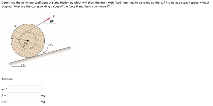 Solved Determine the minimum coefficient of static friction | Chegg.com