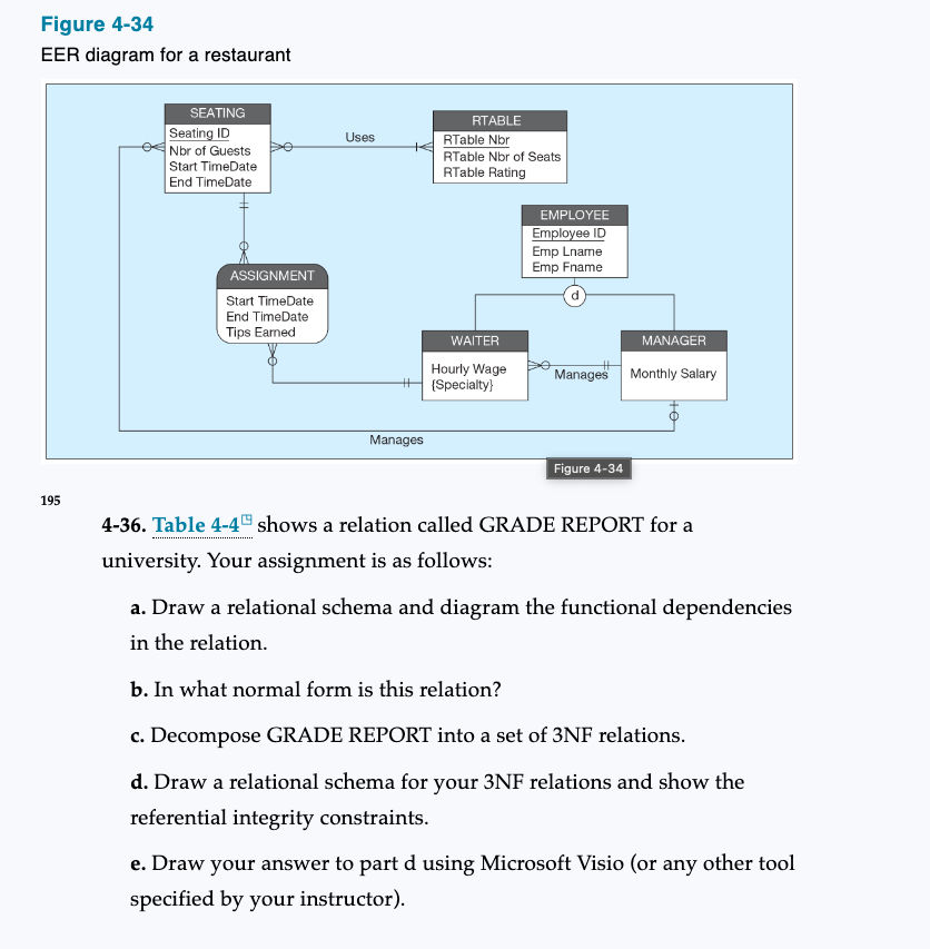 Solved Figure 4-34 EER diagram for a restaurant 195 4-36. | Chegg.com