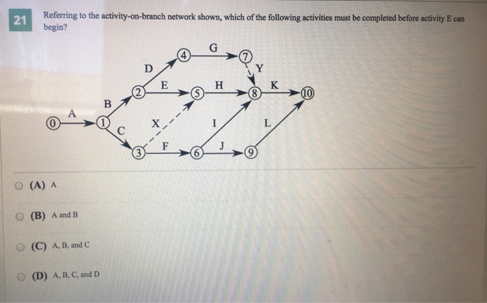 Solved Referring to the activity-on-branch network shown, | Chegg.com
