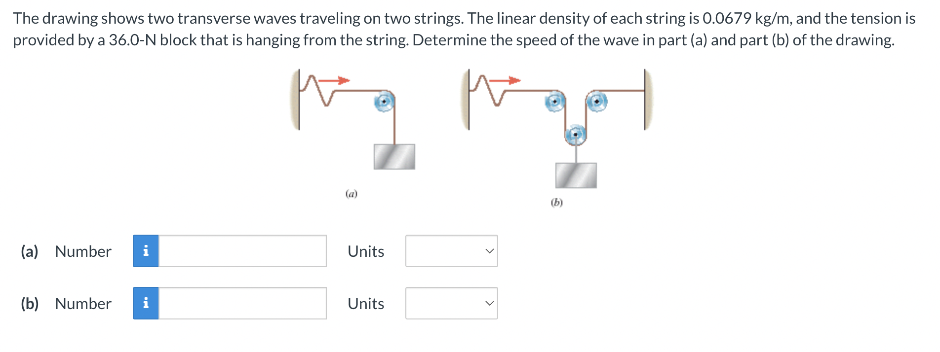 Solved The drawing shows two transverse waves traveling on | Chegg.com
