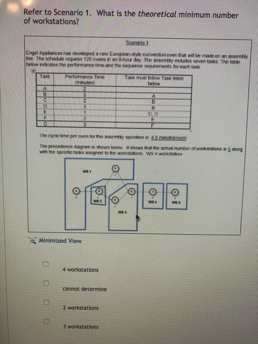 Solved What is the theoretical minimum number of | Chegg.com