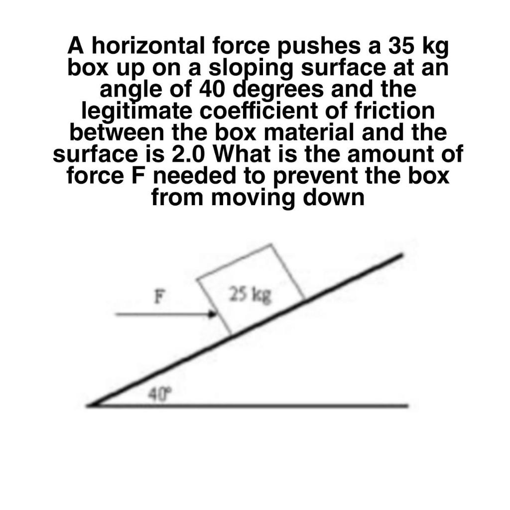 Solved A horizontal force pushes a 35 kg box up on a sloping | Chegg.com