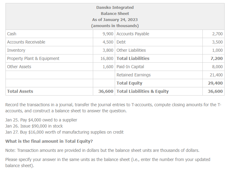 Solved Record the transactions in a journal, transfer the | Chegg.com