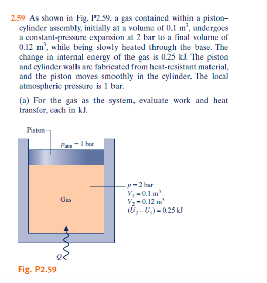 Solved 2.59 As shown in Fig. P2.59, a gas contained within a | Chegg.com