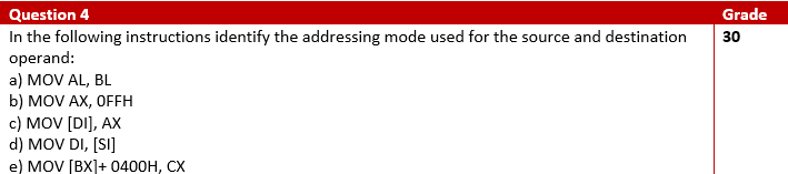 Solved In the following instructions identify the addressing | Chegg.com