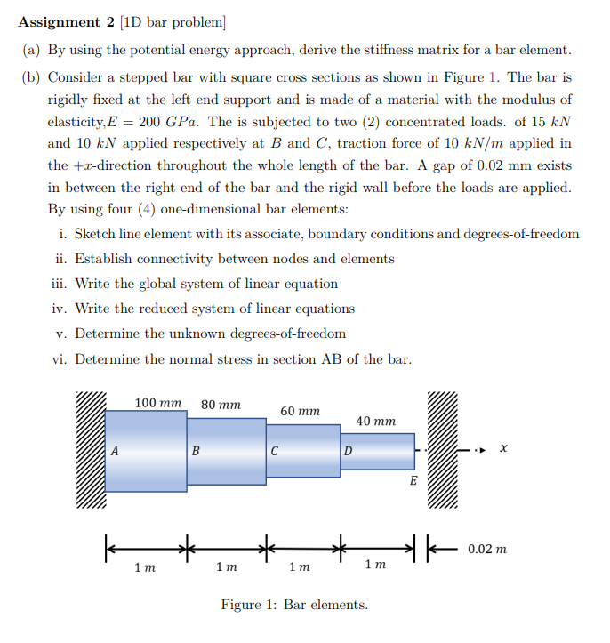 Assignment 2 [1D bar problem] (a) By using the | Chegg.com
