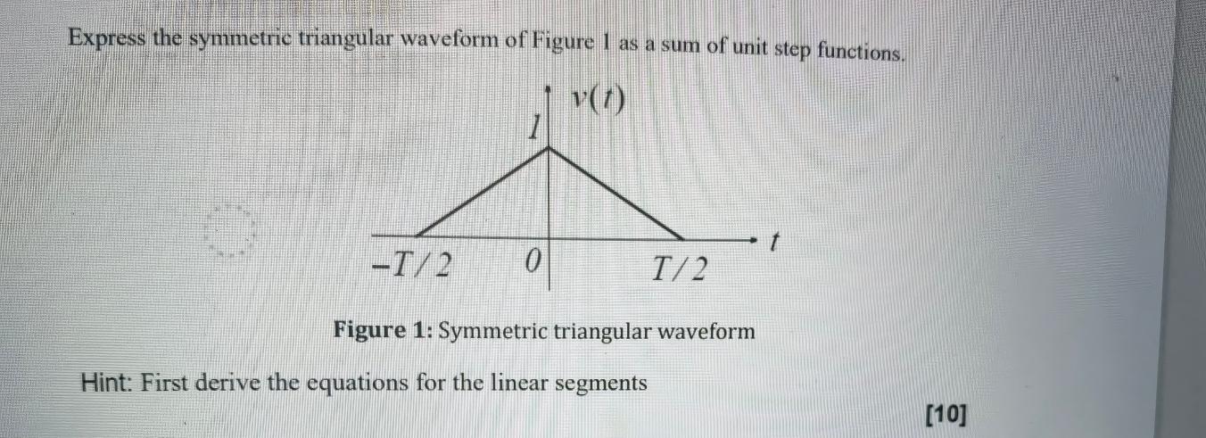 Solved Express the symmetric triangular waveform of Figure 1 | Chegg.com