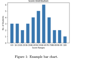 Purpose My current progress at the bottom of | Chegg.com