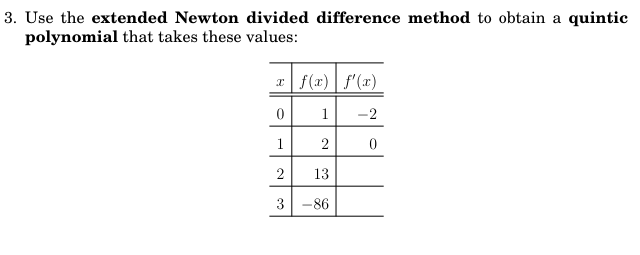 Solved Use the extended Newton divided difference method to | Chegg.com