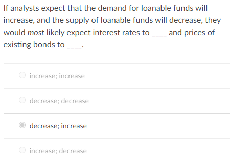 Solved If analysts expect that the demand for loanable funds | Chegg.com