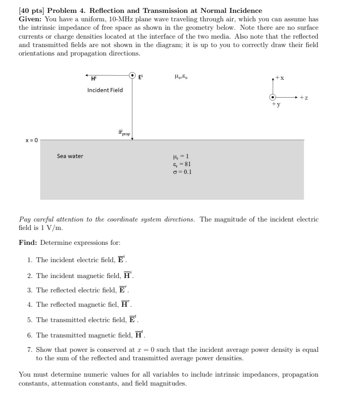 Solved [40 pts) Problem 4. Reflection and Transmission at | Chegg.com
