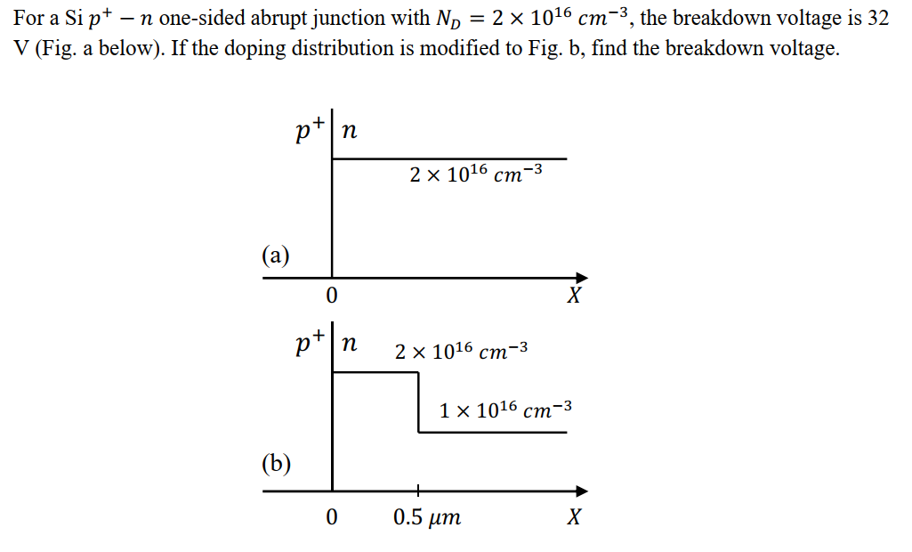 Solved = For a Sipt - n one-sided abrupt junction with No = | Chegg.com