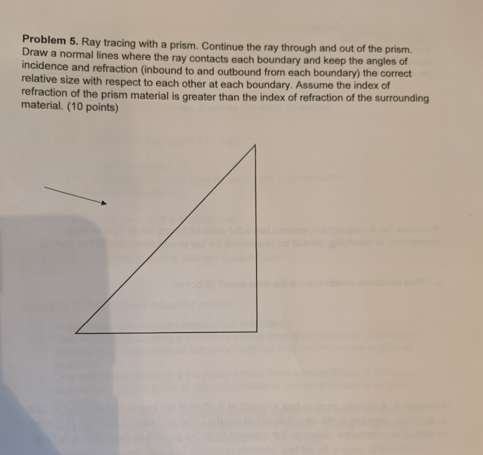 Solved Problem 5. Ray tracing with a prism. Continue the ray | Chegg.com