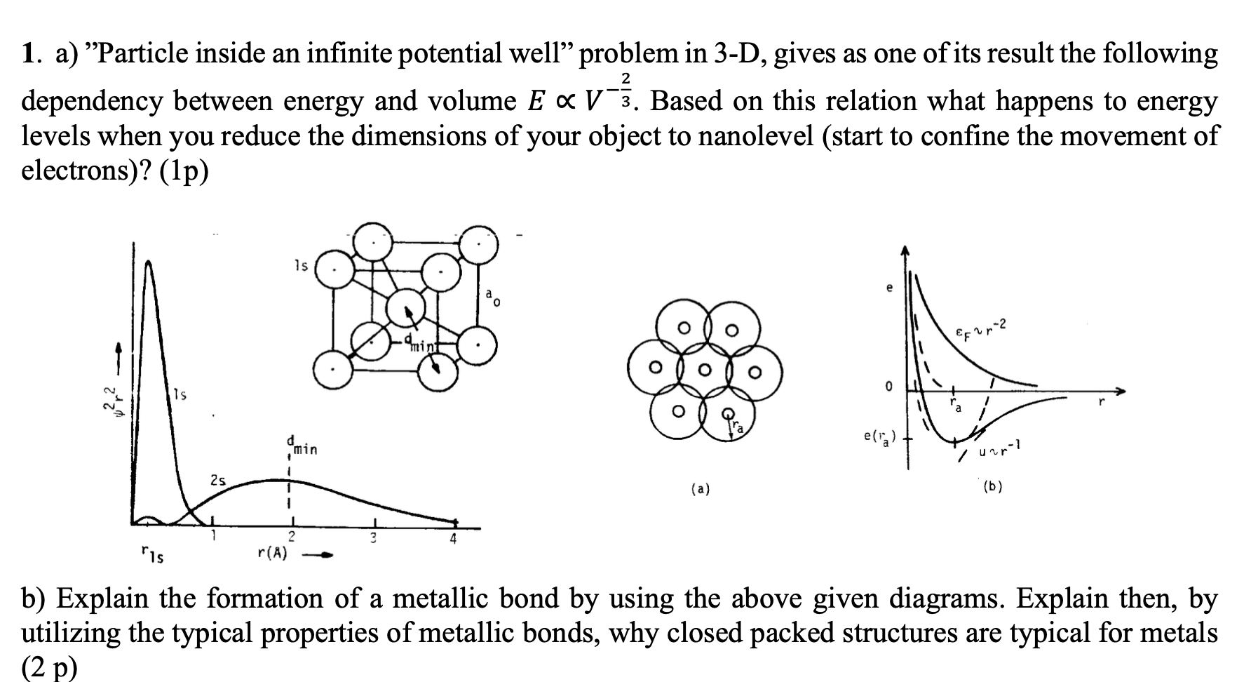 Solved 2 1. a) "Particle inside an infinite potential well" | Chegg.com