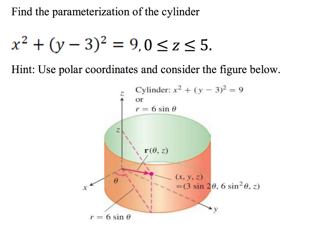 Solved Find The Parameterization Of The Cylinder X2 y Chegg