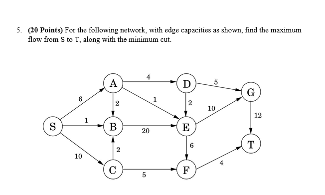 Solved 5. (20 Points) For the following network, with edge | Chegg.com
