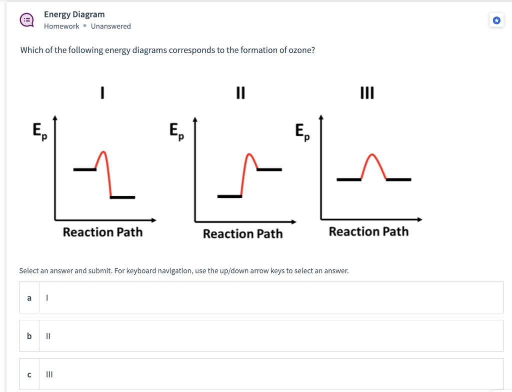 Solved := Reaction Rate and Extent Homework Unanswered Give | Chegg.com