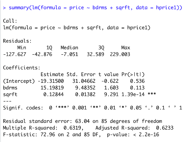 Solved Use this data to estimate the model 𝑝𝑟𝑖𝑐𝑒 = 𝛽0 | Chegg.com