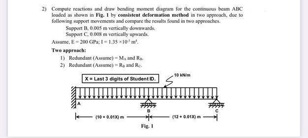 Solved Subject: Civil Engineering (Structural Analysis and | Chegg.com