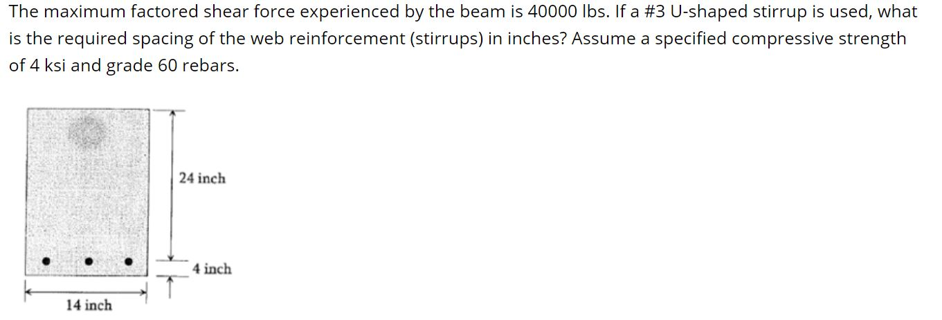 Solved The maximum factored shear force experienced by the | Chegg.com