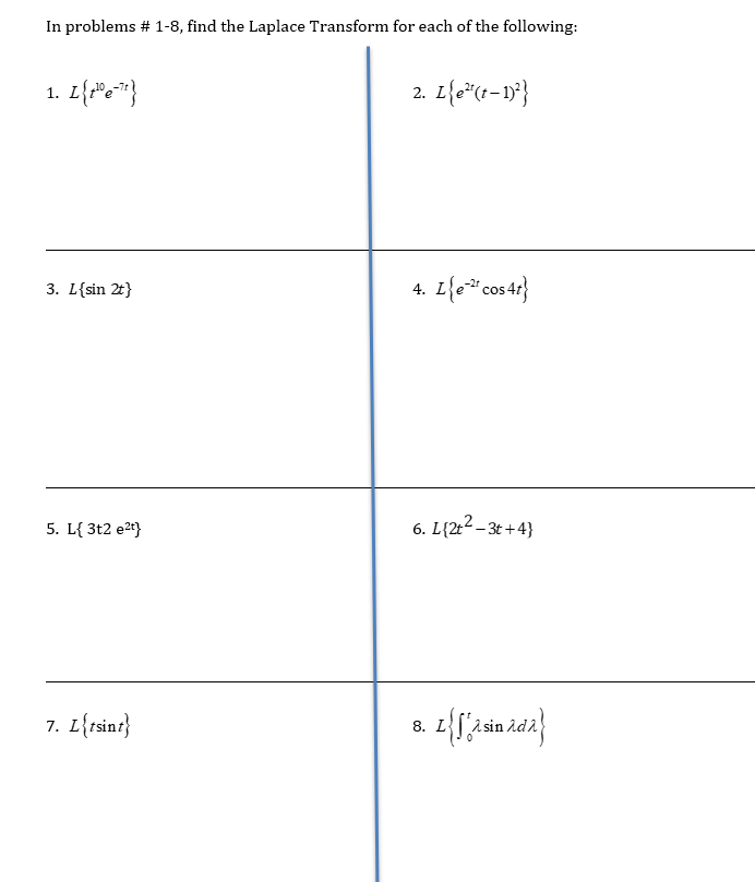 Solved In problems \# 1-8, find the Laplace Transform for | Chegg.com