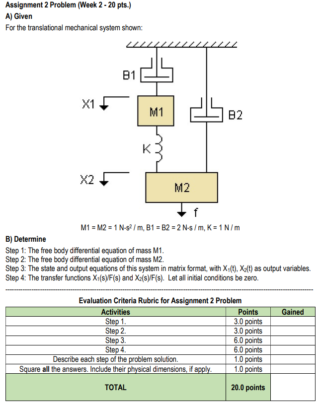 Assignment 2 Problem (Week 2 - 20 pts.) A) Given For | Chegg.com