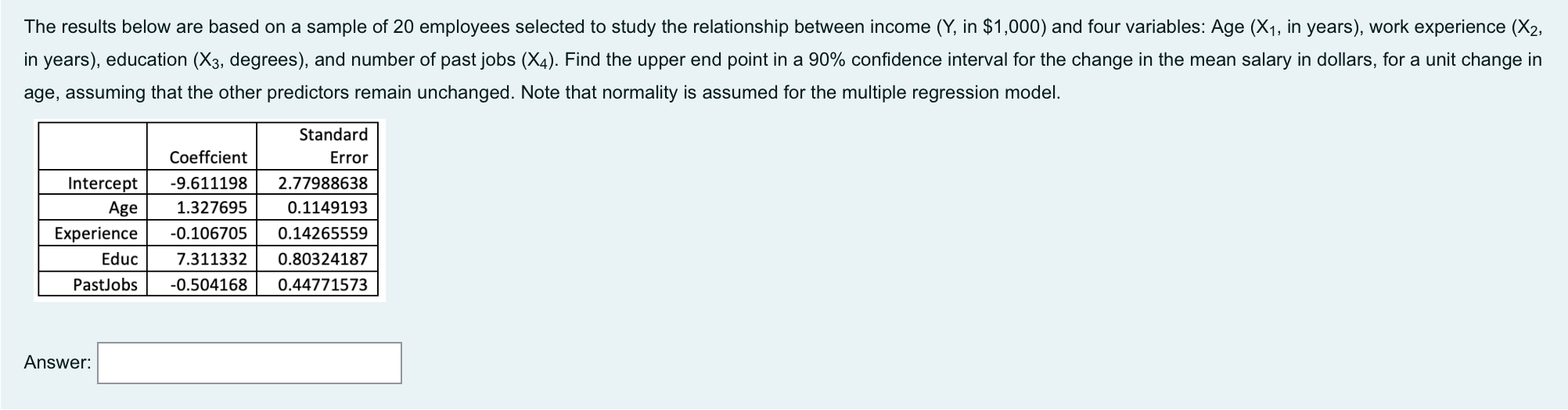 Solved The results below are based on a sample of 20 | Chegg.com