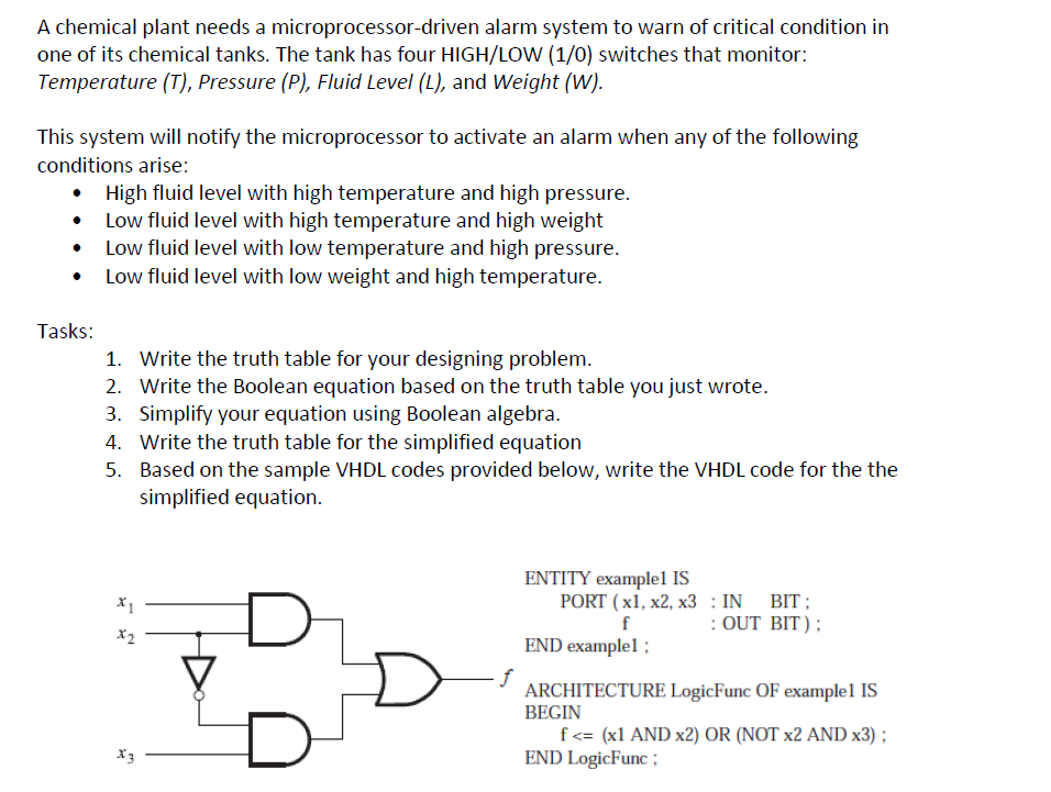 Solved A chemical plant needs a microprocessor-driven alarm | Chegg.com