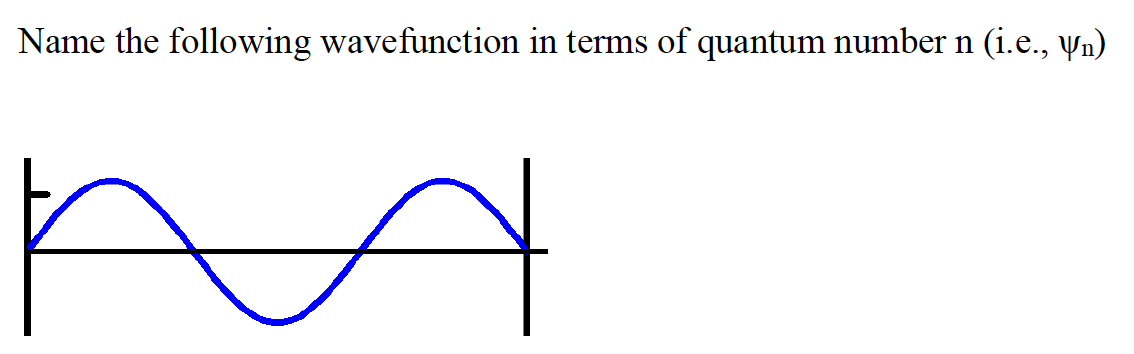 Solved Name the following wavefunction in terms of quantum | Chegg.com
