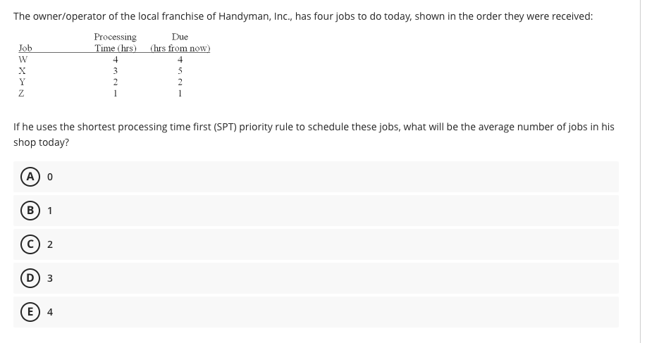 Solved If he uses the shortest processing time first (SPT) | Chegg.com