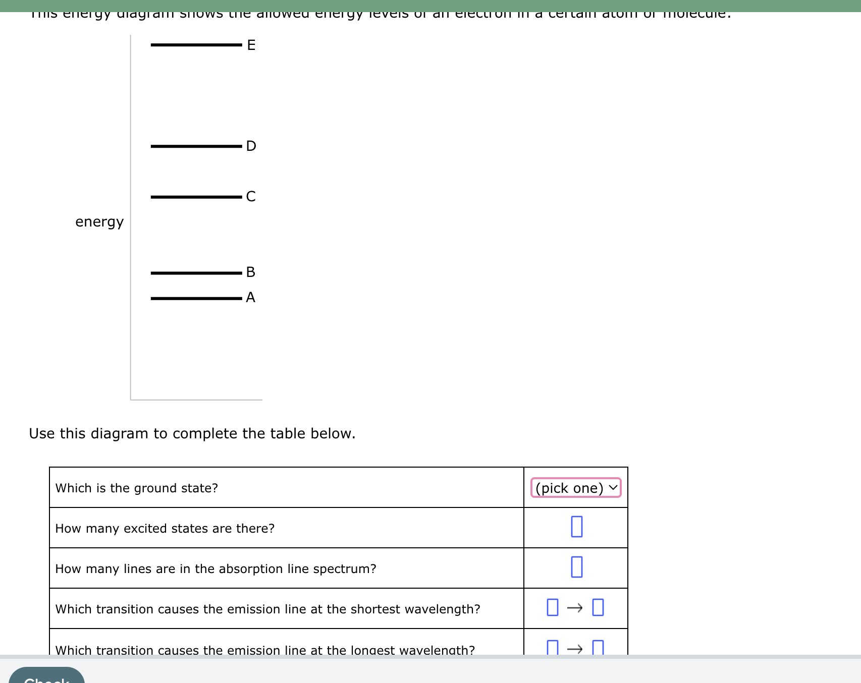 Solved Use this diagram to complete the table below. | Chegg.com