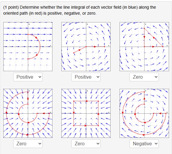 Solved Determine whether the line integral of each vector | Chegg.com