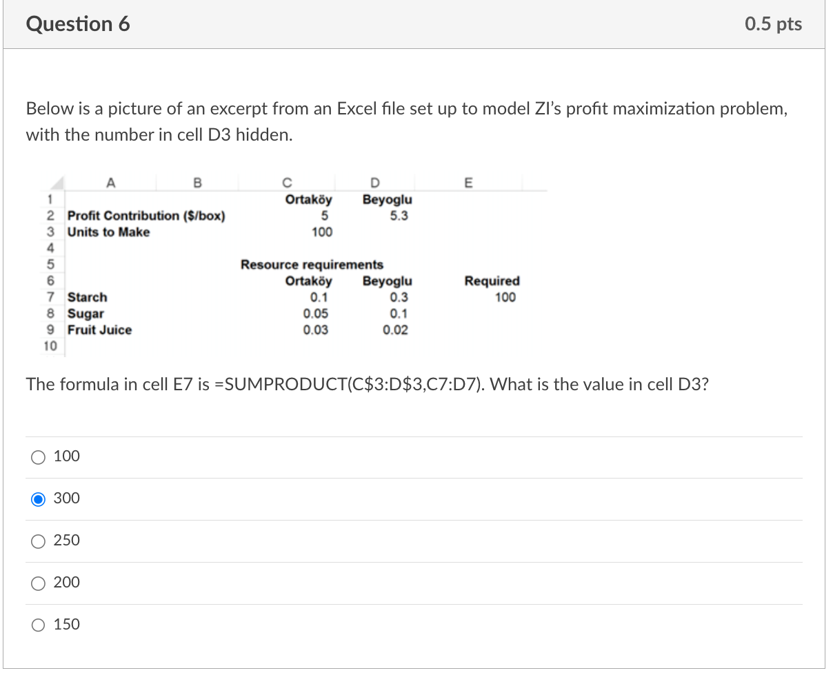 Solved Below is a picture of an excerpt from an Excel file | Chegg.com