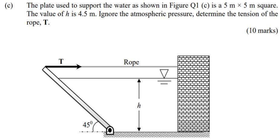 Solved FLUID MECHANICS! FLUID MECHANICS!FLUID MECHANICS! | Chegg.com
