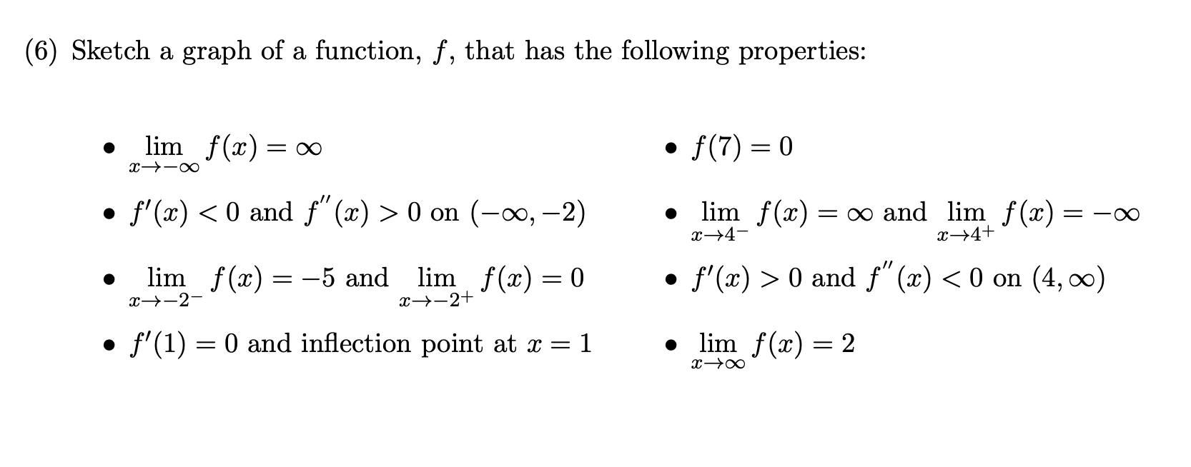 Solved (6) Sketch a graph of a function, f, that has the | Chegg.com Solved (6) Sketch a graph of a function, f, that has the | Chegg.com