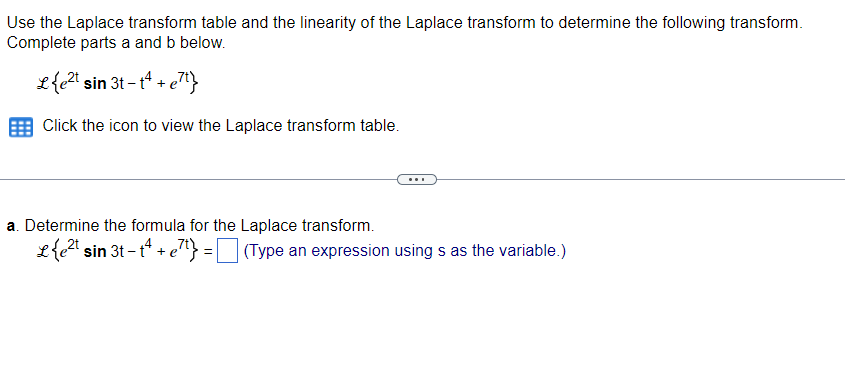 Solved Use the Laplace transform table and the linearity of | Chegg.com