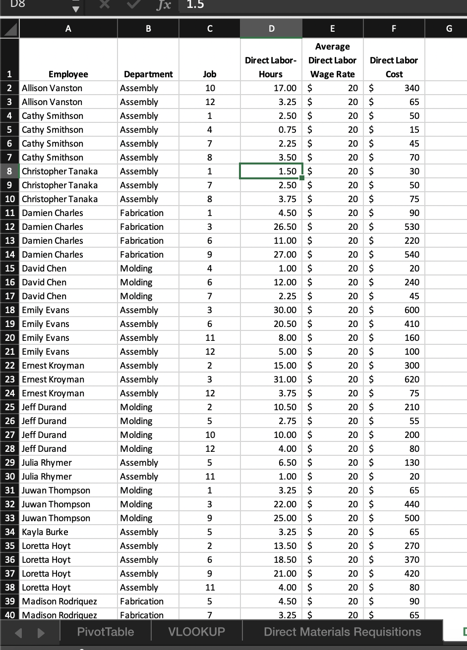 Solved ! Required information [The following information | Chegg.com