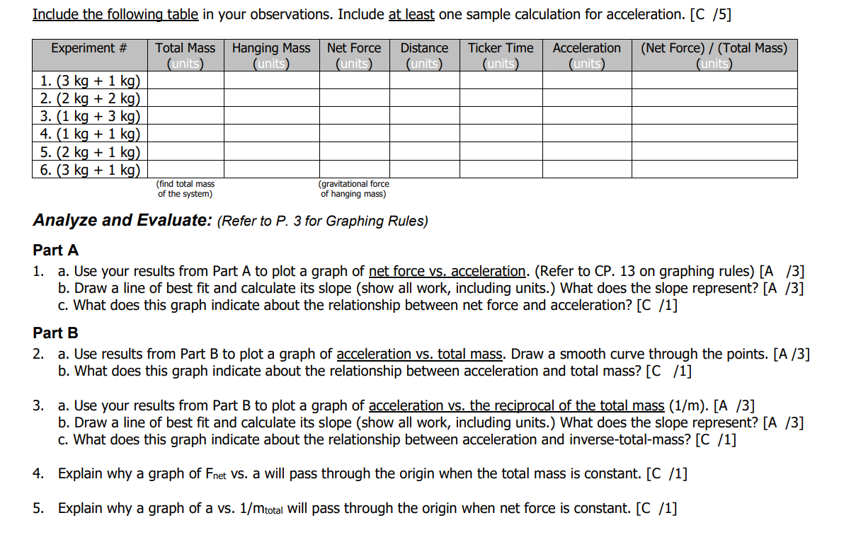 Physics. Can you complete this table and answer the | Chegg.com