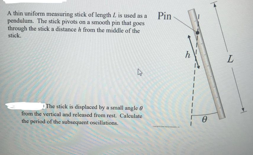 Solved A thin uniform measuring stick of length L is used as | Chegg.com
