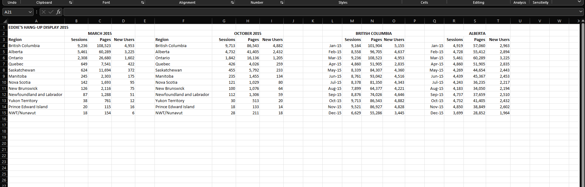 By using Excel, firstly, create 6 separate bar charts | Chegg.com