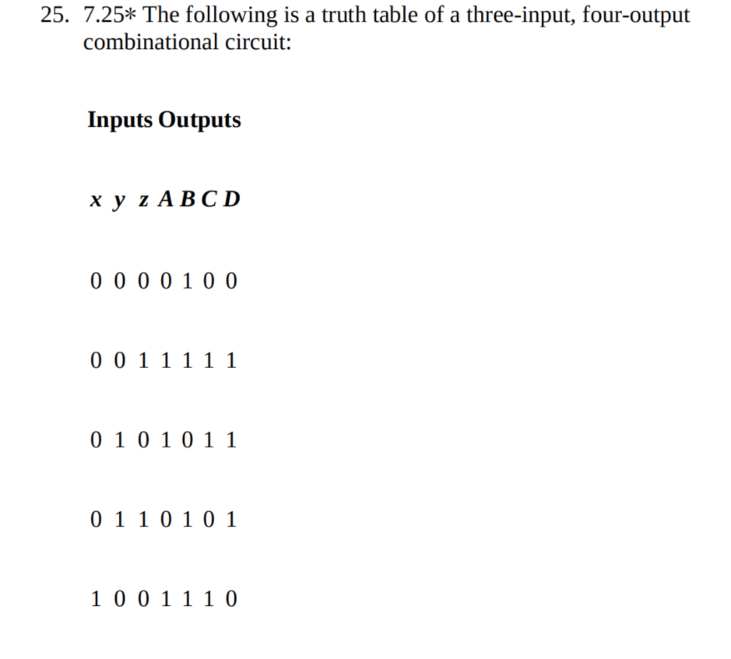 Solved 25 725 The Following Is A Truth Table Of A