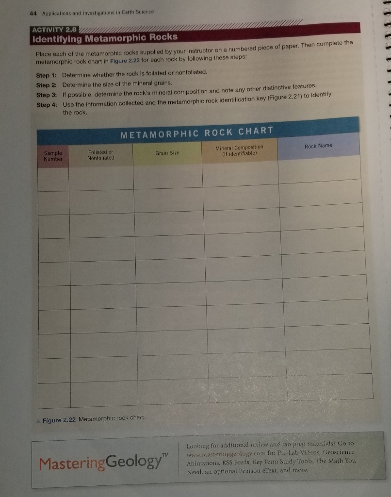 Solved 44 Applications and Investigations in Earth Science | Chegg.com