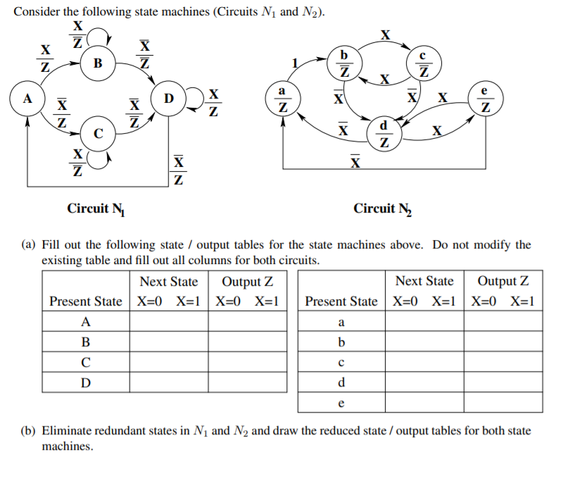 Solved Consider the following state machines (Circuits Ni | Chegg.com