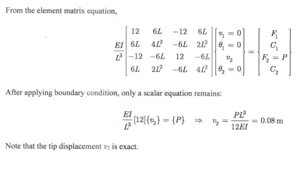 Solved A cantilevered beam has the end 1 fixed in wall. The | Chegg.com