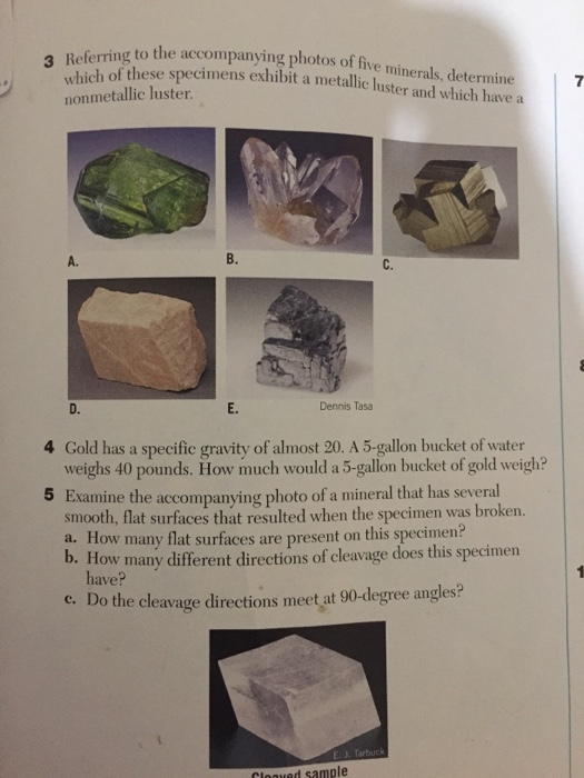 Solved ur to the accompanying photos of five minerals, | Chegg.com