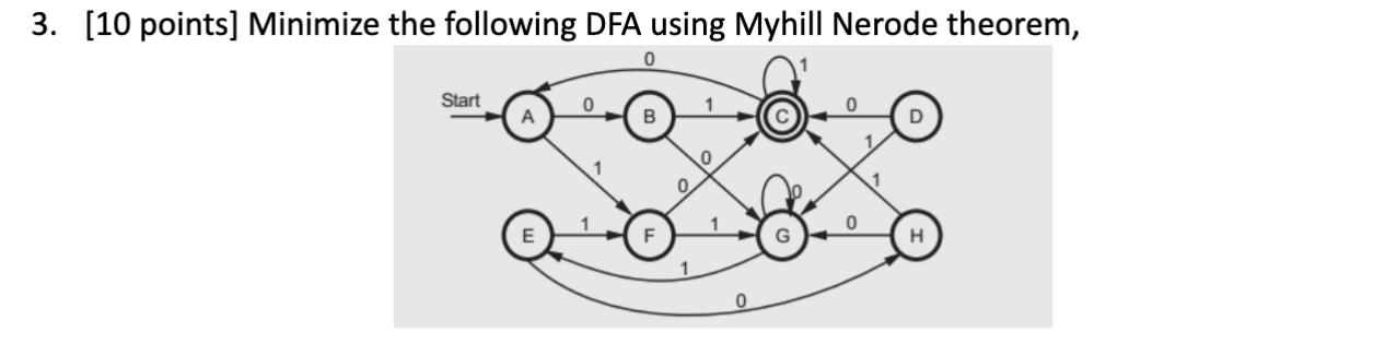 Solved [10 ﻿points] ﻿Minimize the following DFA using Myhill | Chegg.com
