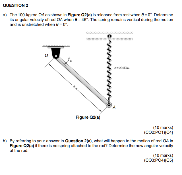 Solved QUESTION 2 a) The 100-kg rod OA as shown in Figure | Chegg.com