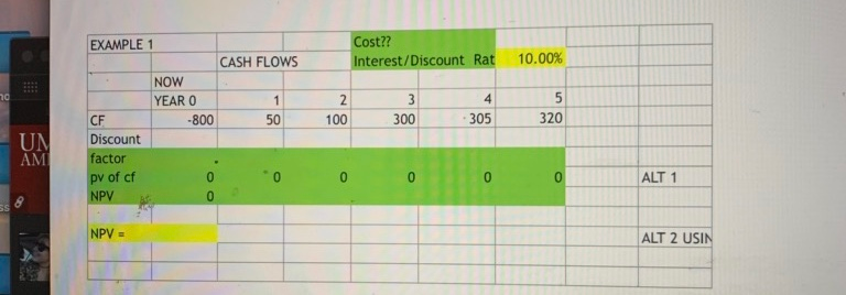 Solved EXAMPLE 1 Cost?? Interest/Discount Rat CASH FLOWS | Chegg.com