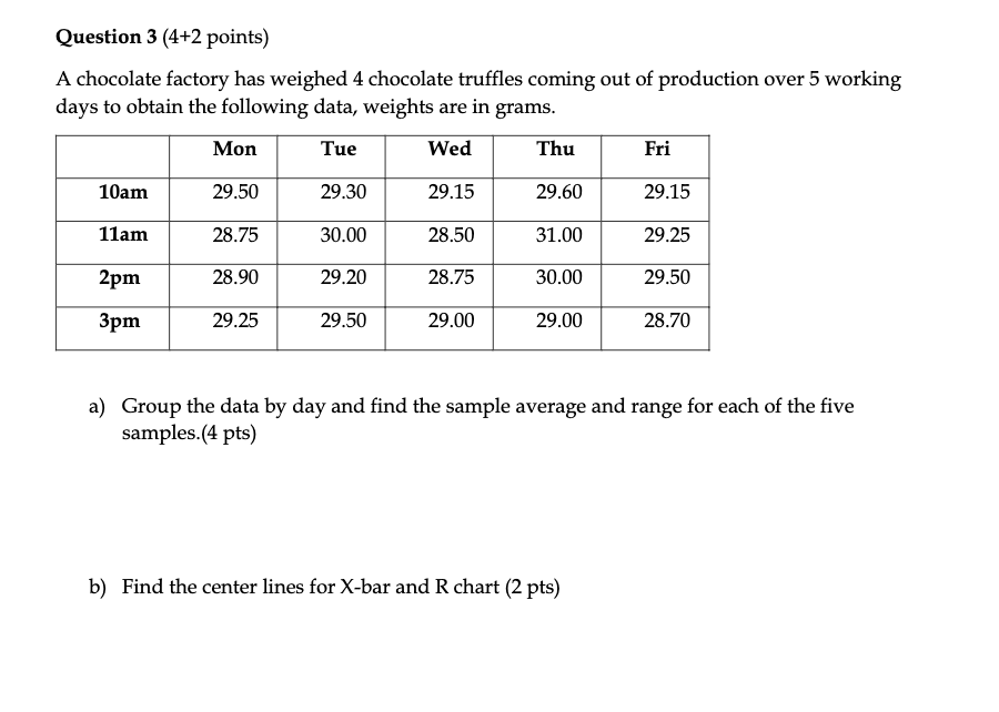 Solved A chocolate factory has weighed 4 chocolate truffles | Chegg.com
