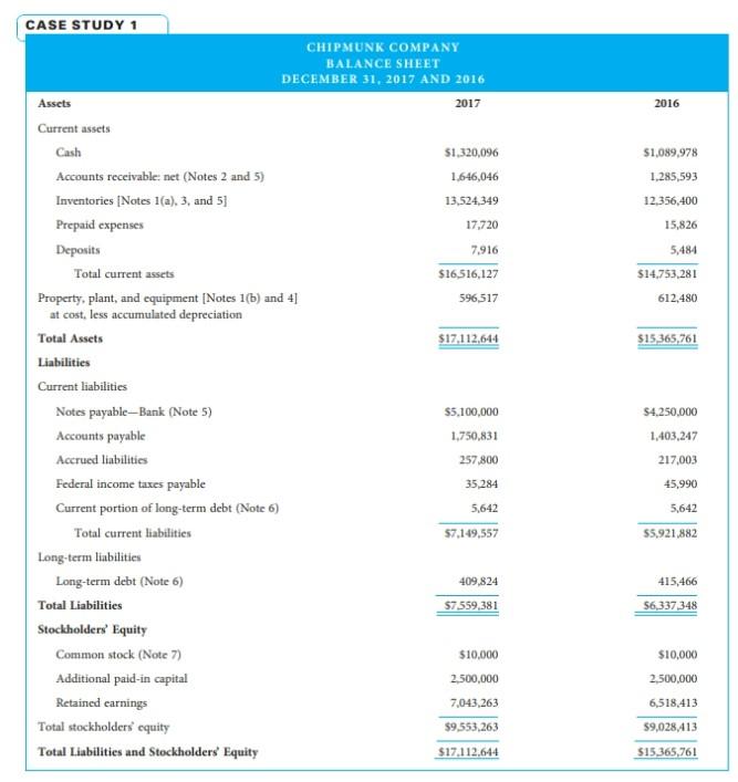 Solved Case Study 1 You are a fraud investigator who has | Chegg.com